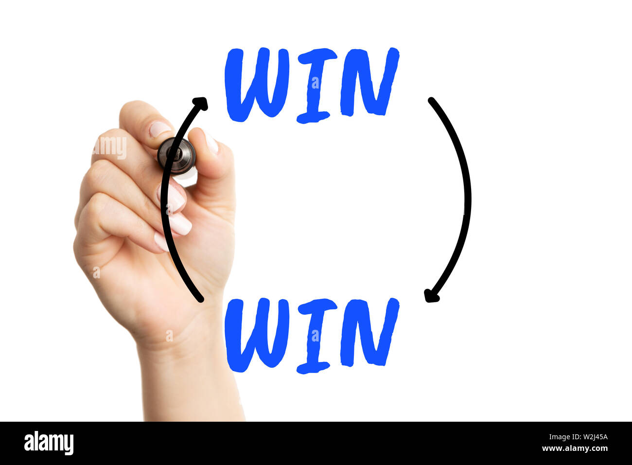 Closeup of woman making win-win situation scheme on transparent board ...