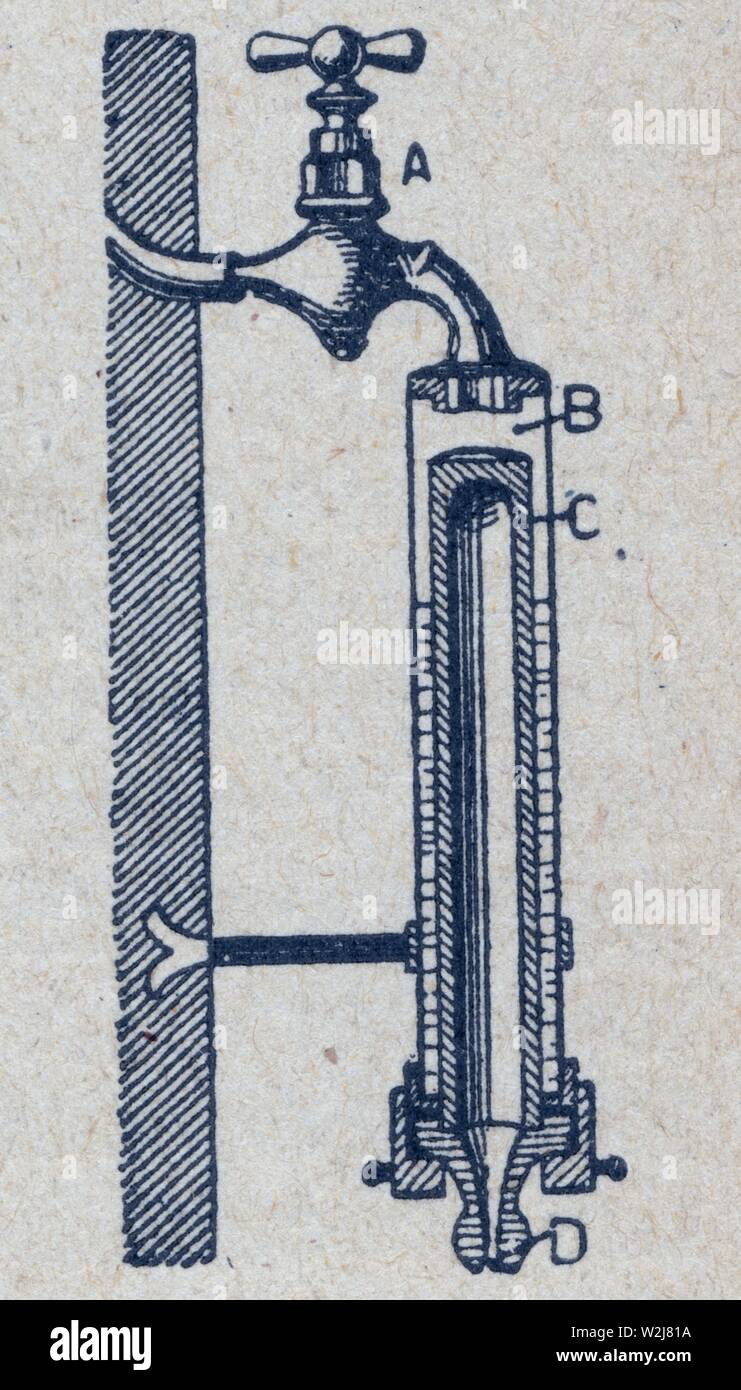 FILTRE CHAMBERLAND. ROBINET. INTERVALLE OÙ ARRIVE L'EAU. BOUGIE DE ...