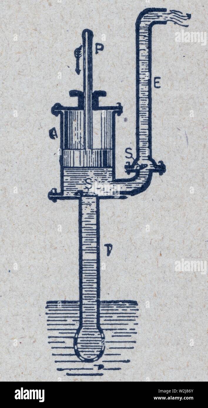 E tuyau de refoulement hi-res stock photography and images - Alamy