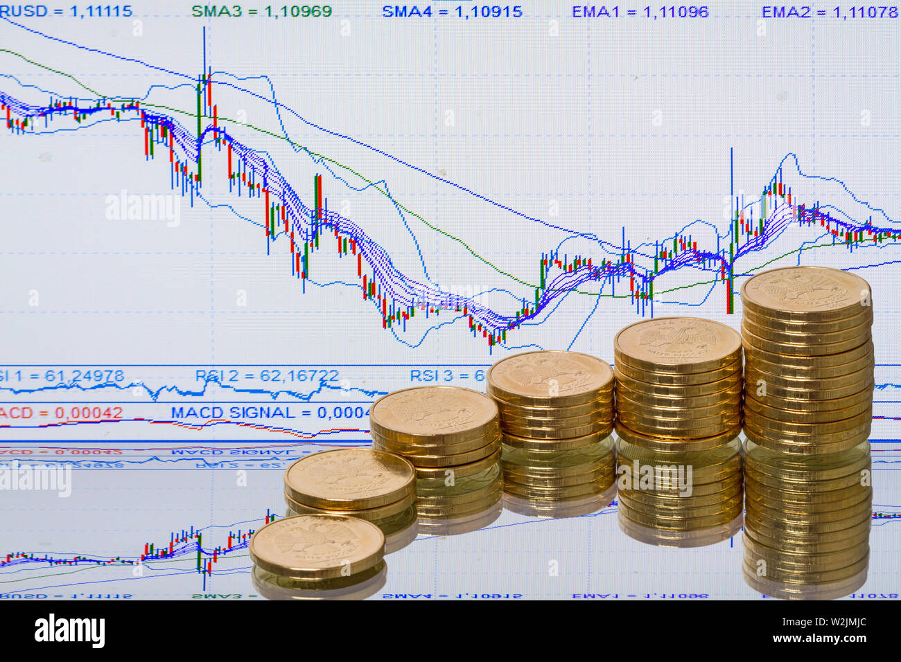 Ticker Symbol High Resolution Stock Photography and Images - Alamy