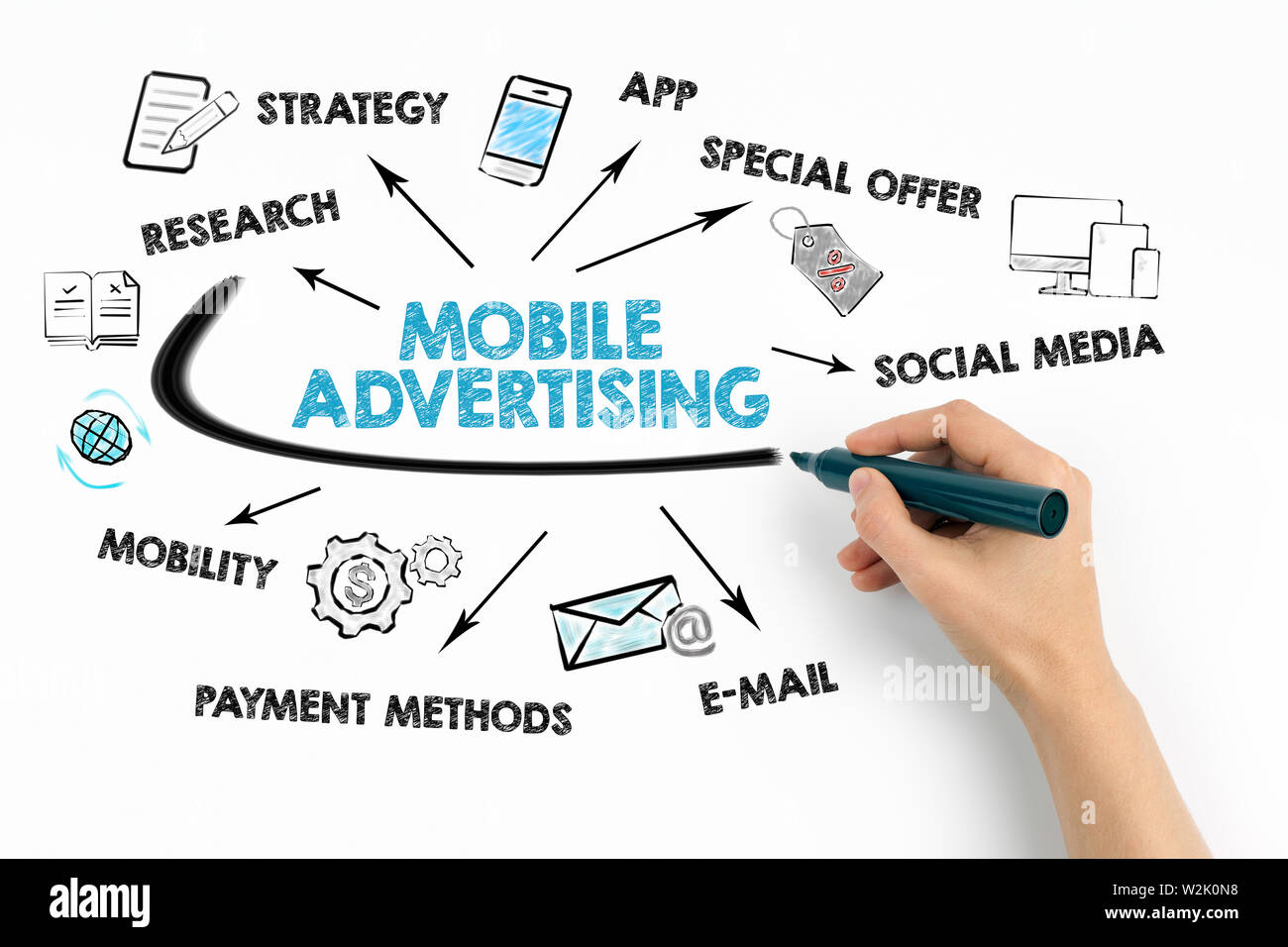 Data analysis mobile phone Cut Out Stock Images & Pictures - Alamy