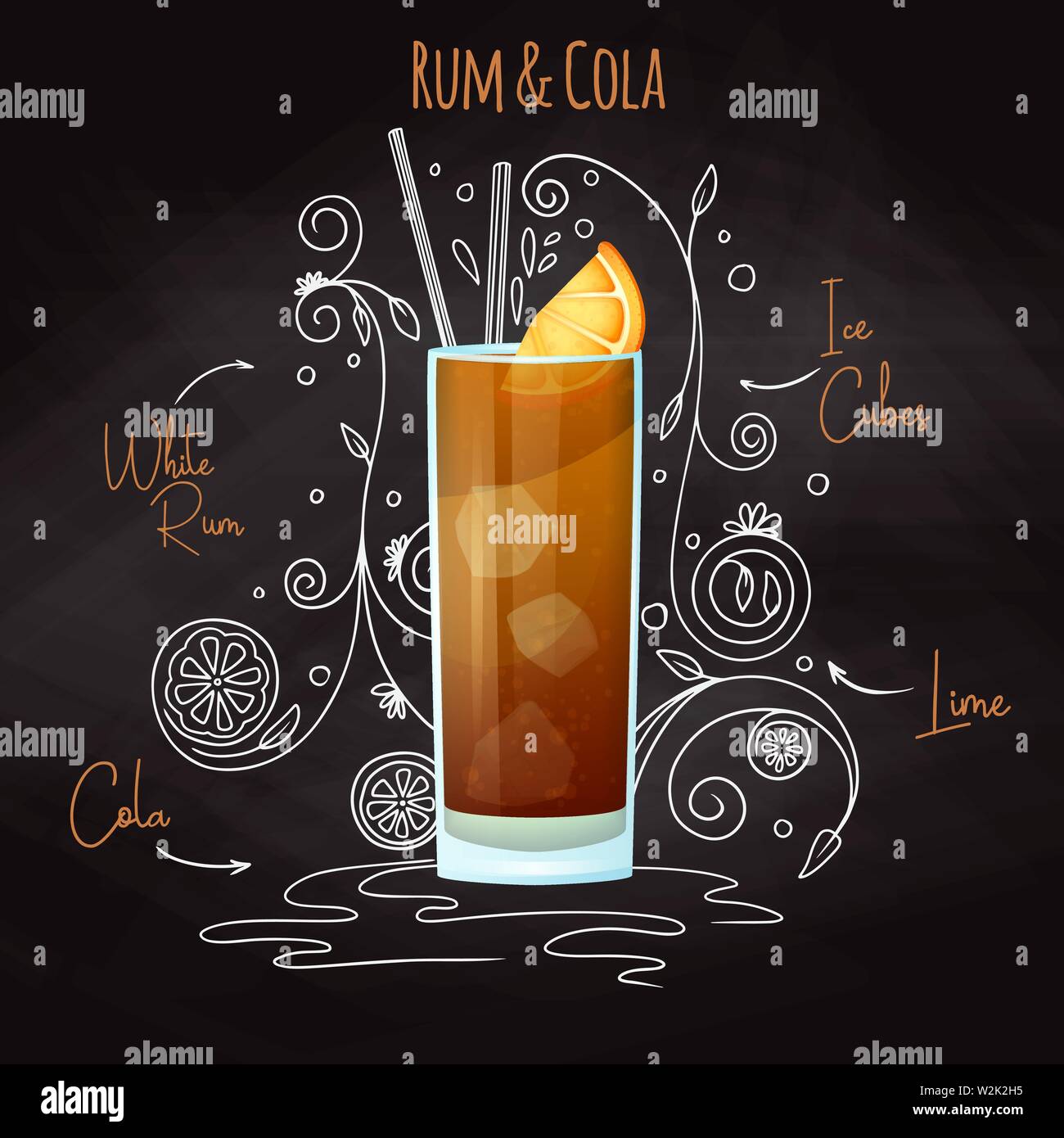 Simple recipe for an alcoholic cocktail Rum Cola. Drawing chalk on a ...