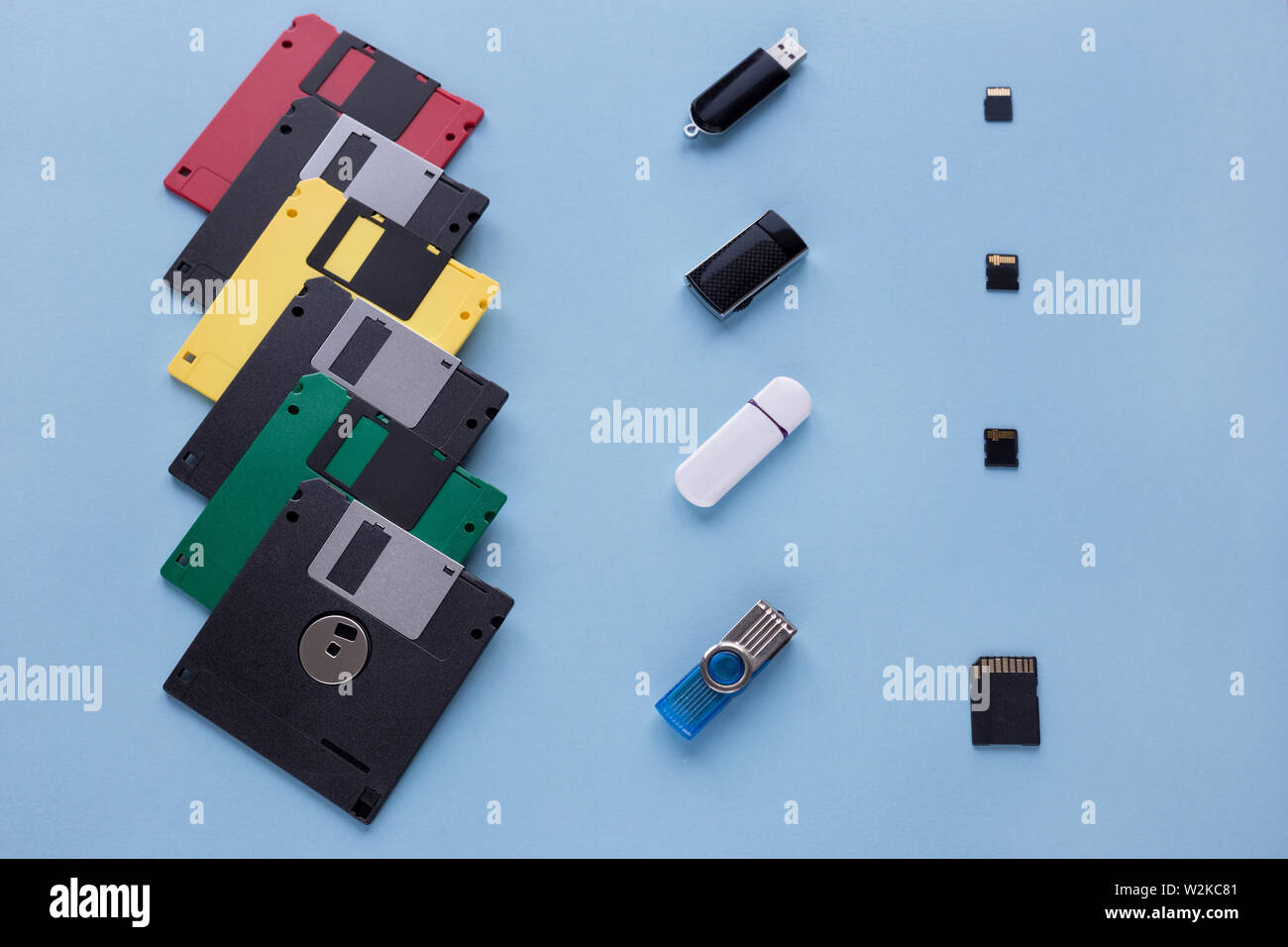 Memory Technology Evolution High Resolution Stock Photography and Images - Alamy