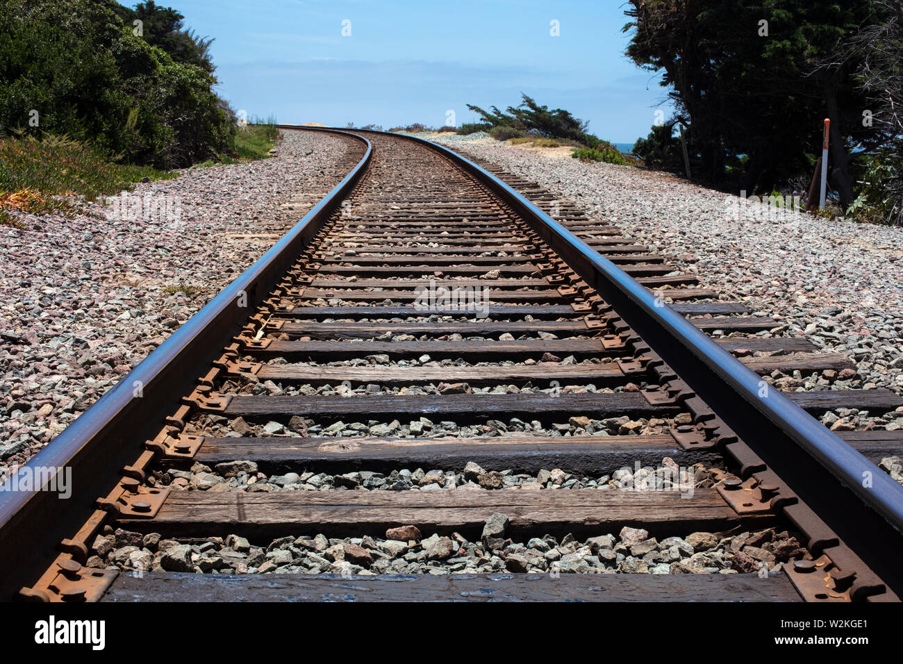 How Big Are Railroad Ties