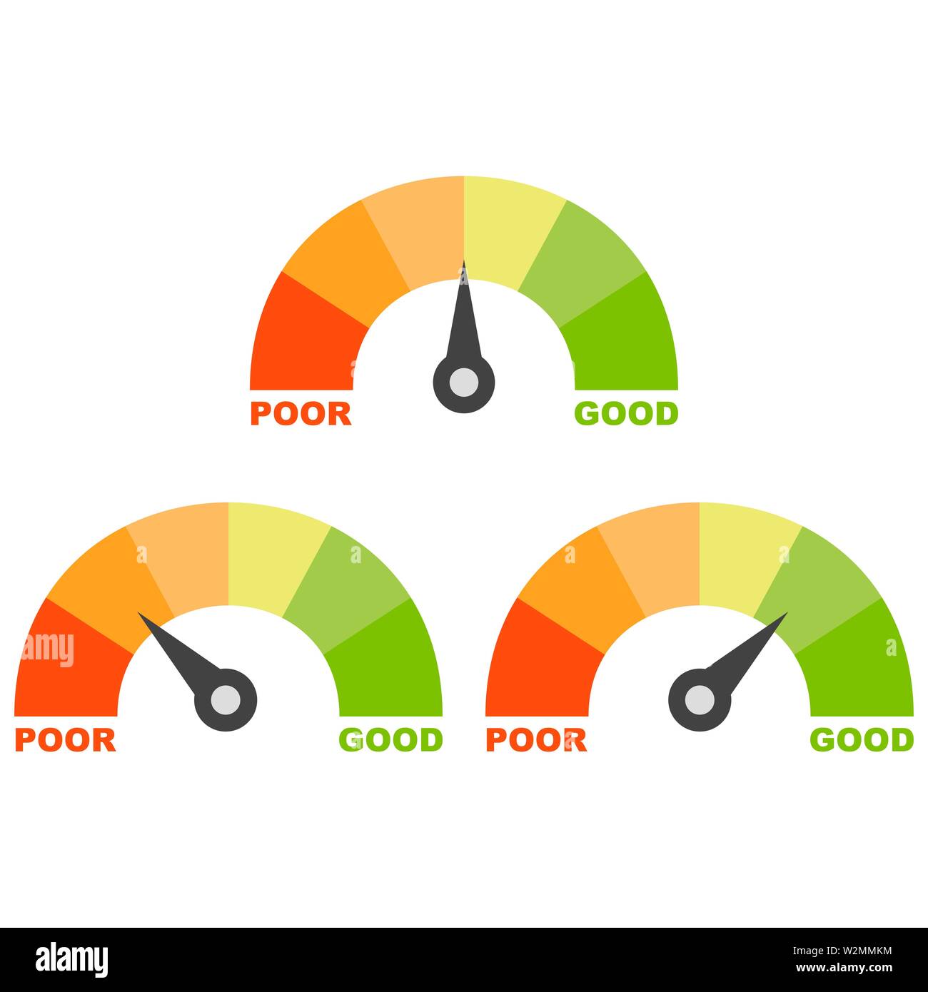 Credit score speedometer icon. Vector eps10 illustration Stock Vector ...