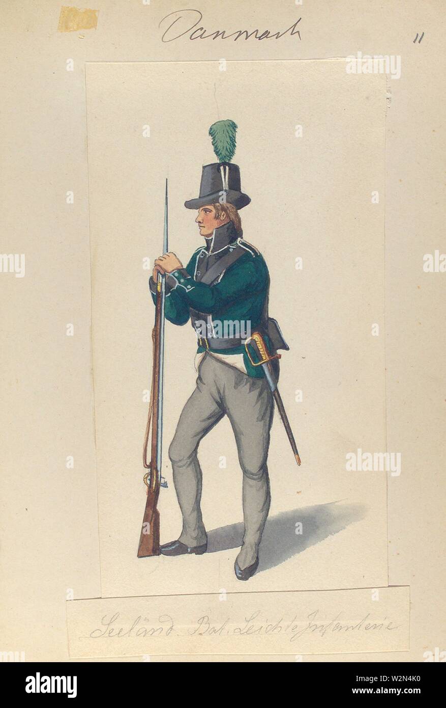 Denmark, 1800-14. Vinkhuijzen, Hendrik Jacobus (Collector). The ...