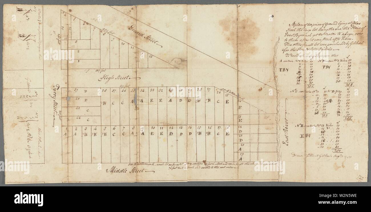 Corlears hook hi-res stock photography and images - Alamy