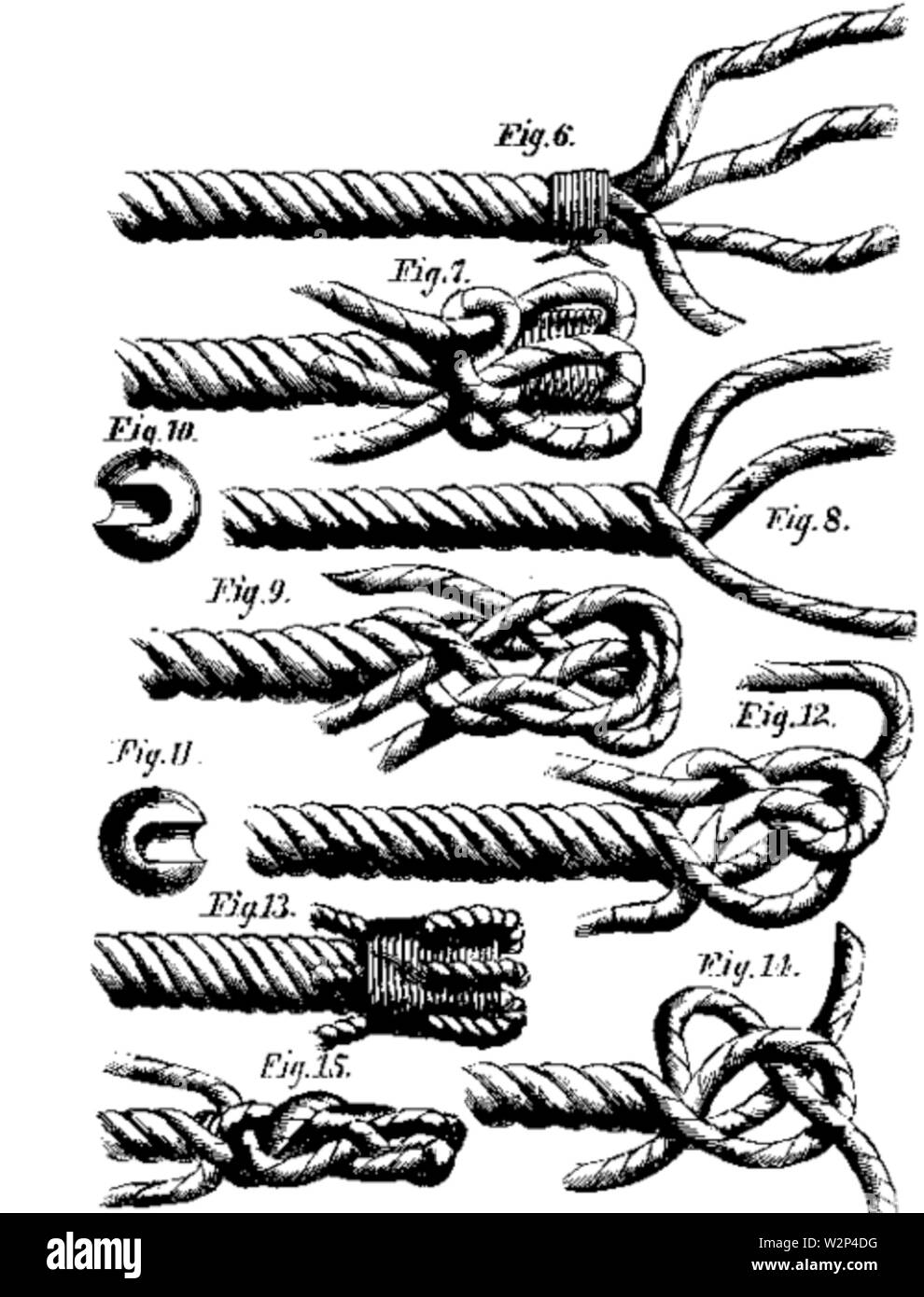 Splices hi-res stock photography and images - Alamy