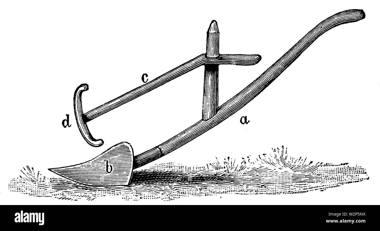 Old plough Cut Out Stock Images & Pictures - Alamy