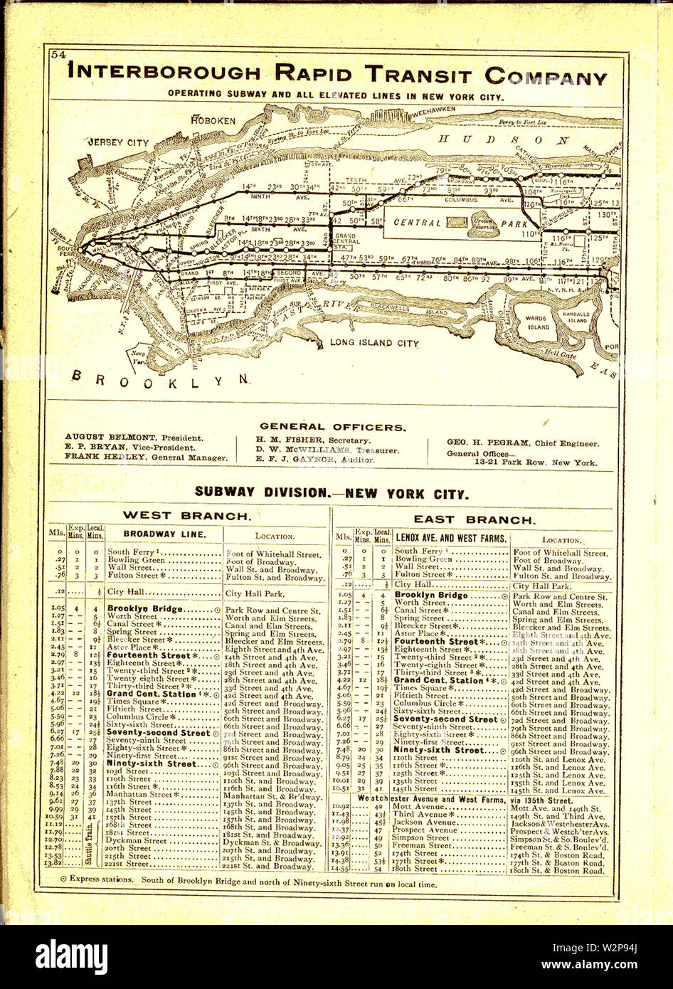 1906 IRT map south Stock Photo - Alamy