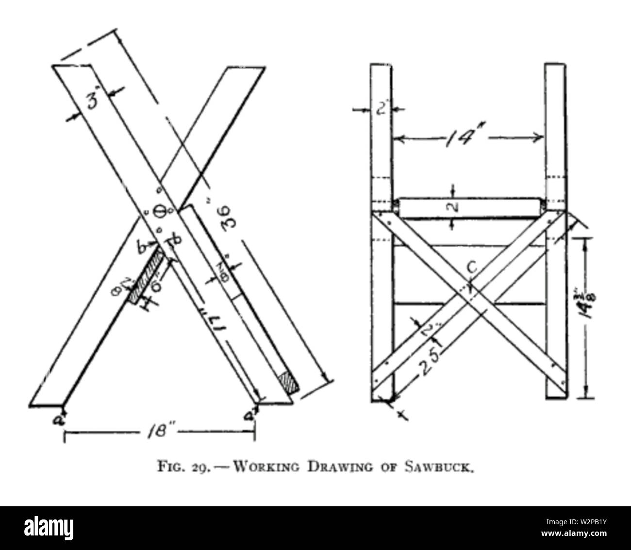 19th century knowledge carpentry and woodworking sawbuck Stock Photo ...