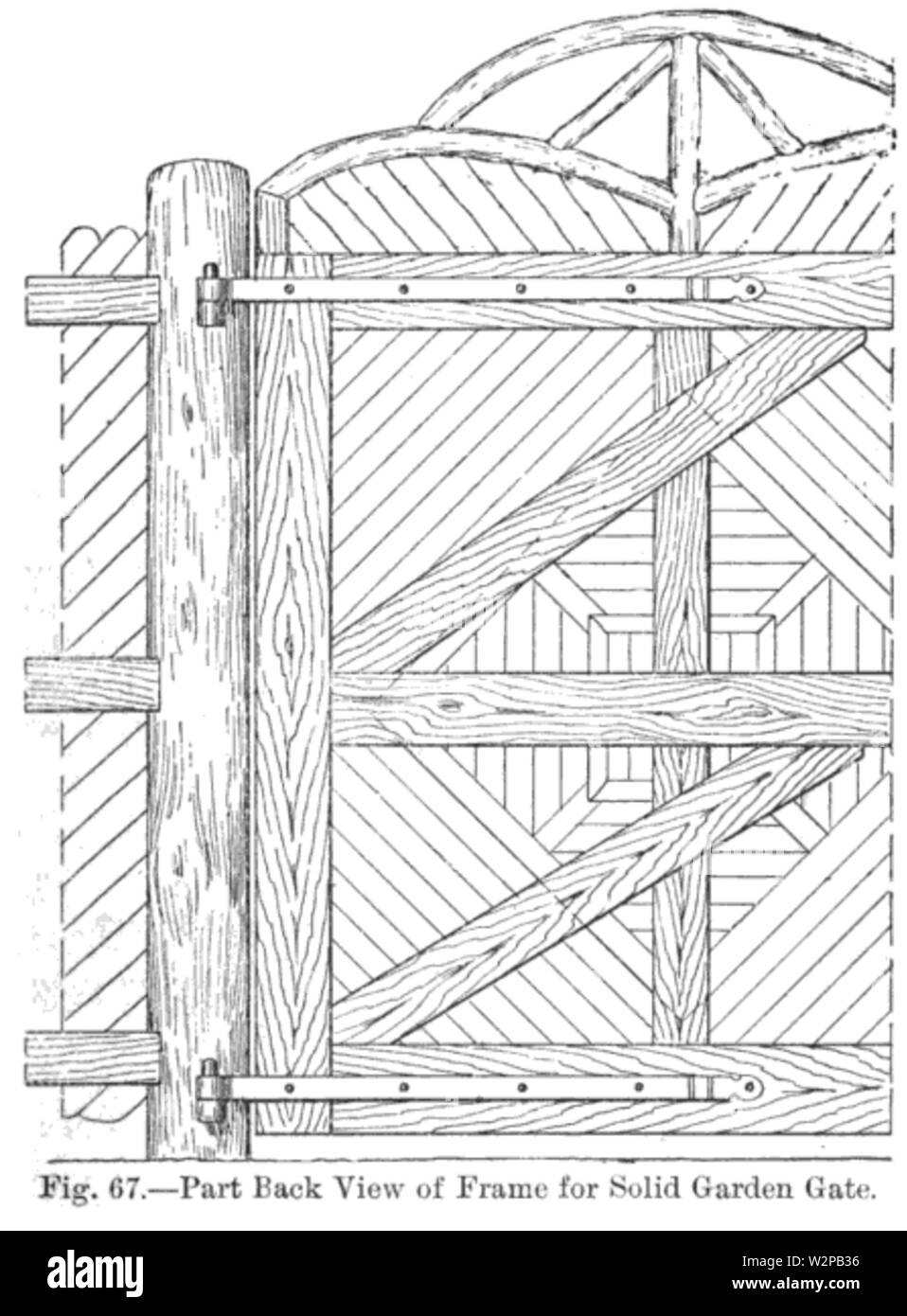 Back garden gate Cut Out Stock Images & Pictures - Alamy