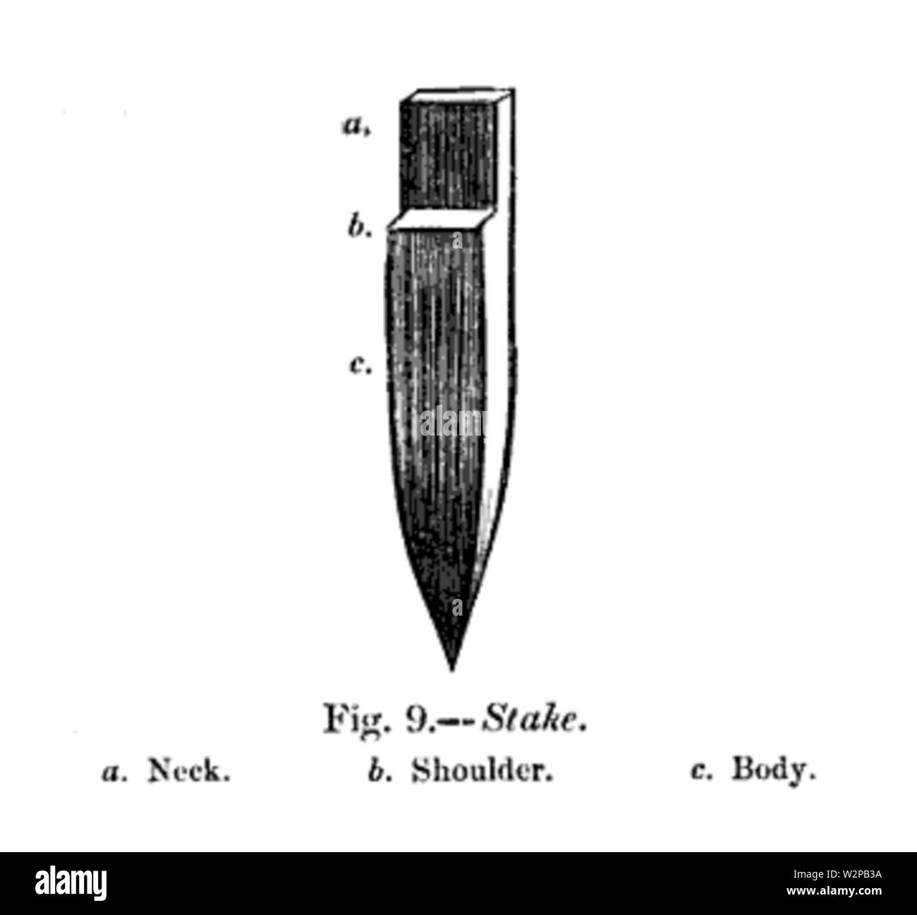 19th century knowledge gun flint stake Stock Photo - Alamy