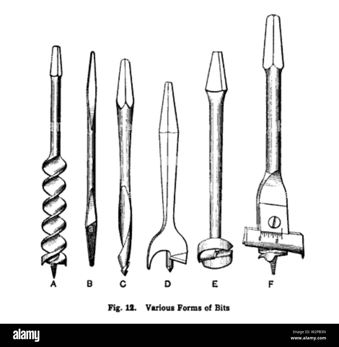 19th century knowledge carpentry and woodworking various forms of drill ...