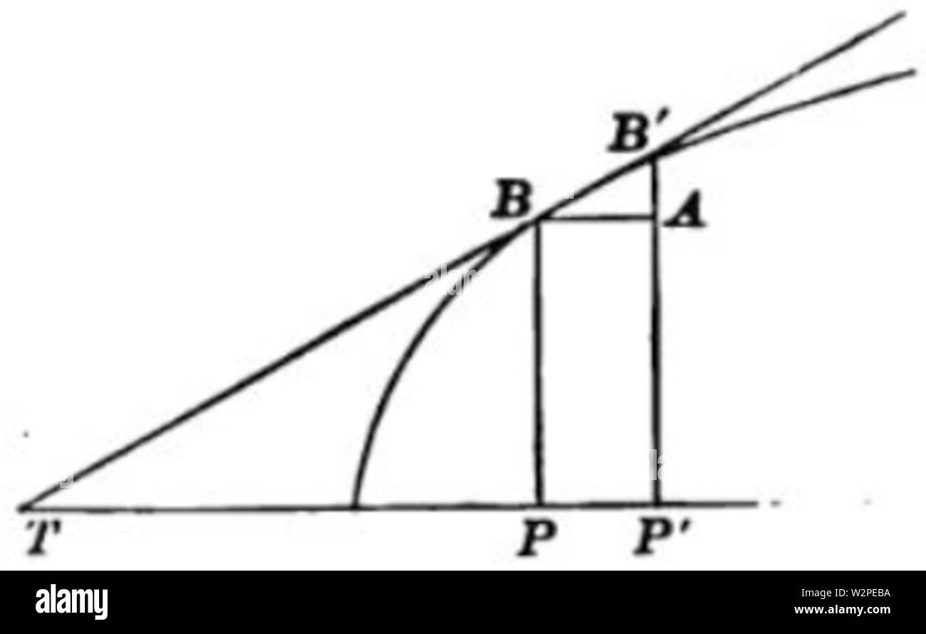History of mathematics hi-res stock photography and images - Alamy