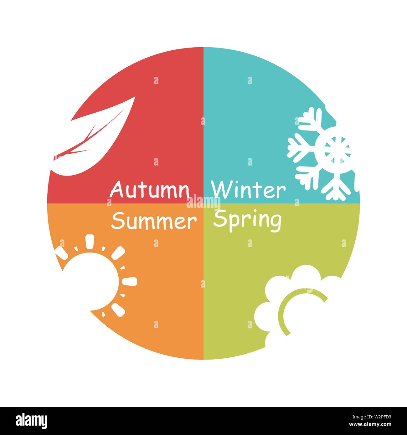 Seasons of the year icons Cut Out Stock Images & Pictures - Alamy