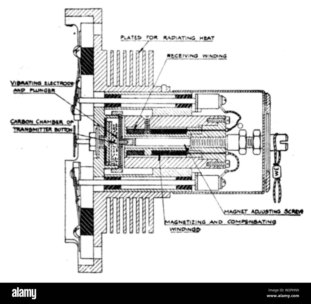 AT&T type 3A mechanical telephone repeater diagram Stock Photo - Alamy