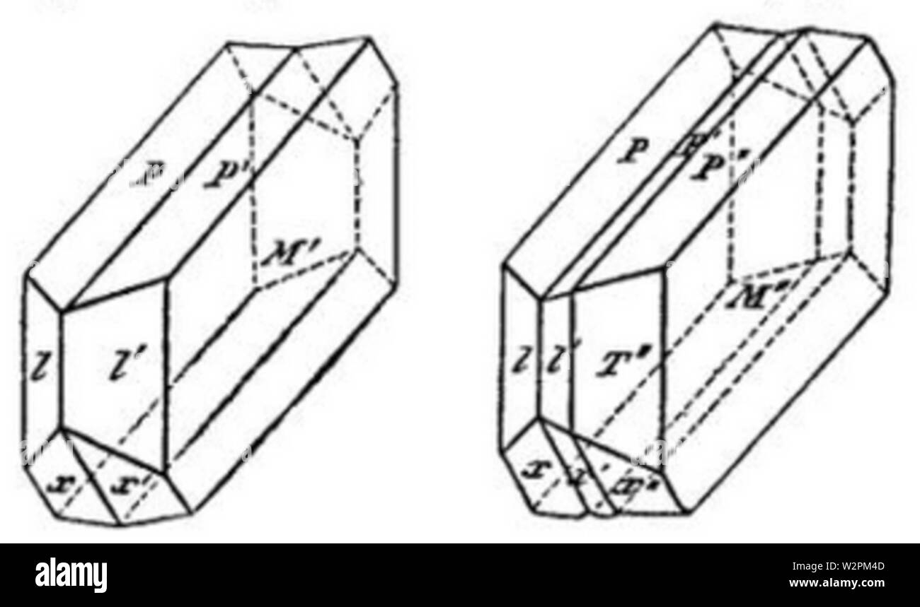Albite hi-res stock photography and images - Alamy