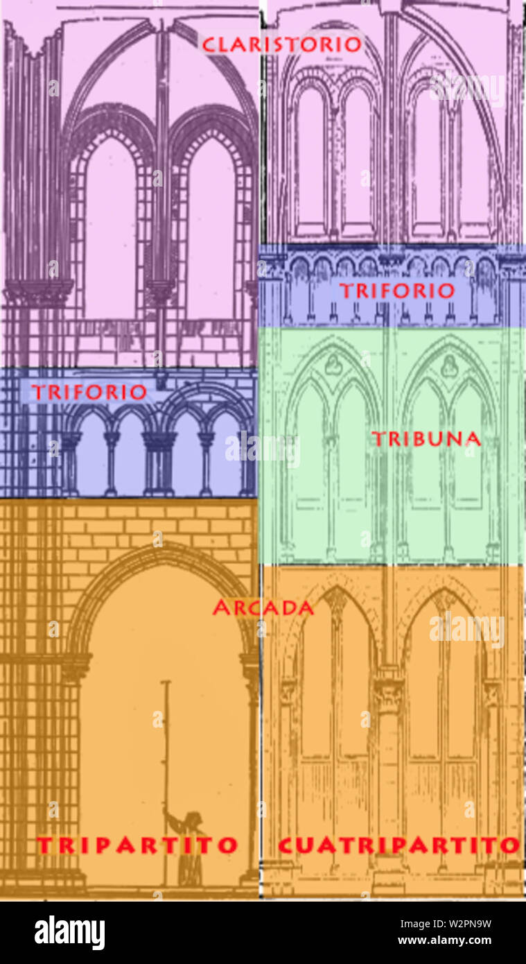 Alzado hi-res stock photography and images - Alamy