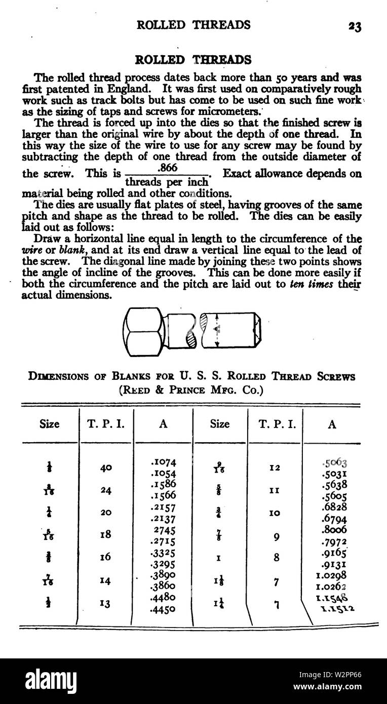 American Machinists Handbook--2e--p23--v001 Stock Photo - Alamy