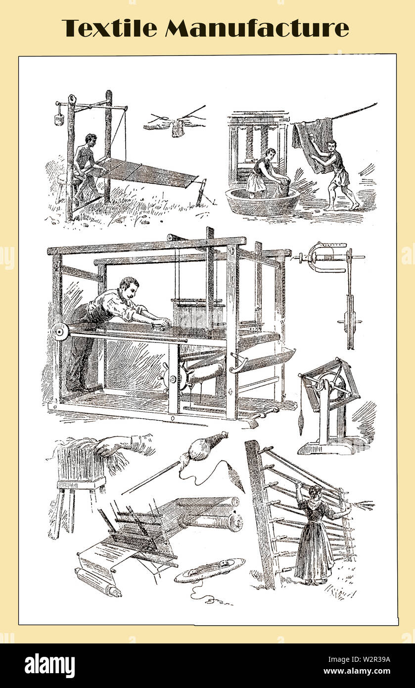 Brief history of the textile manufacture from the antiquity Stock Photo ...