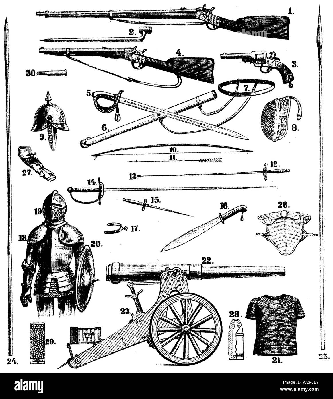 Vapen hi-res stock photography and images - Alamy