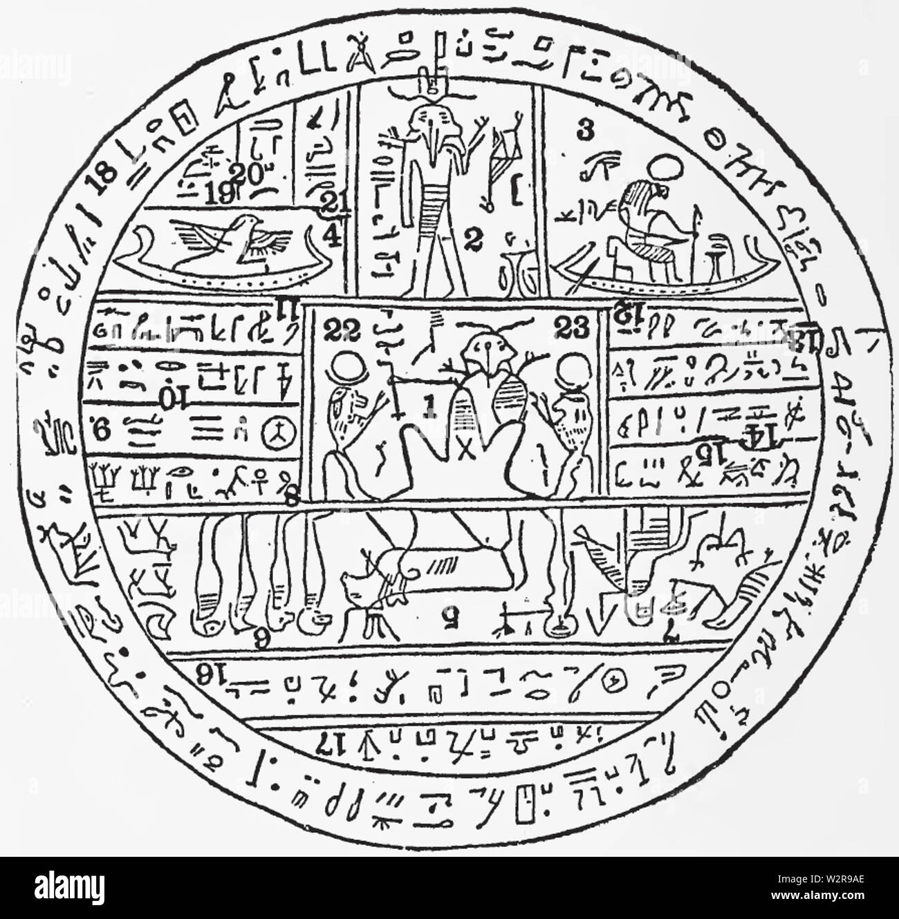 Book of Abraham Facsimile 2 1913 Stock Photo - Alamy