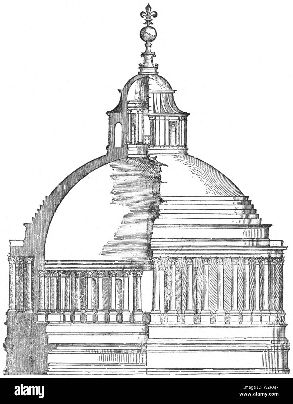 Bramante's dome for St Peter's, from Serlio (Character of Renaissance ...