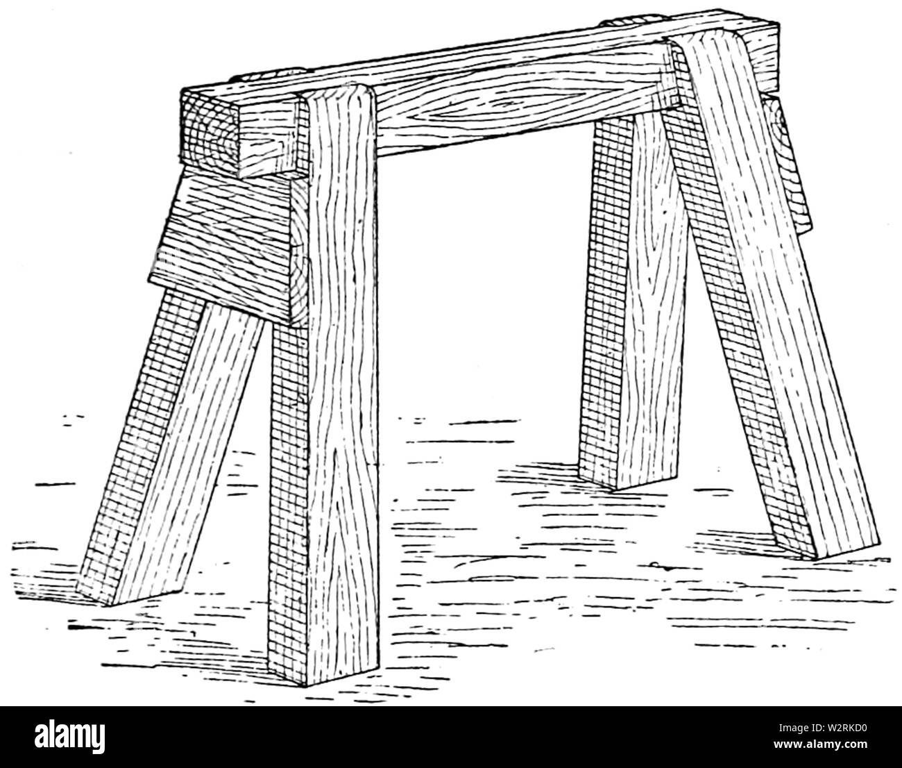 Saw stool hi-res stock photography and images - Alamy