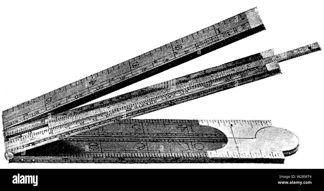 Foot rule hi-res stock photography and images - Alamy