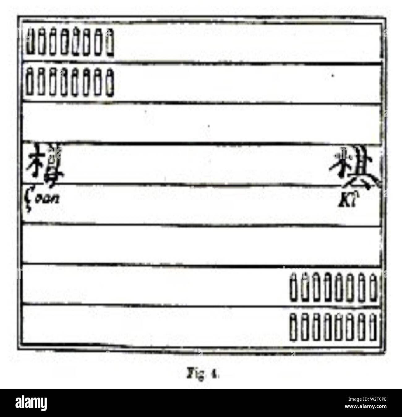 Thomas Hyde's illustration of the game Coan Ki (ludus erectus), from De ...
