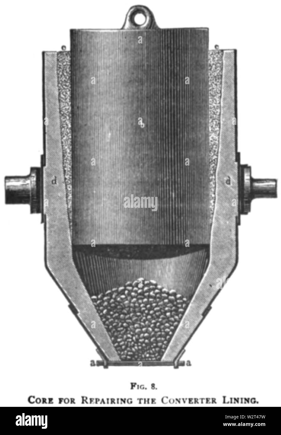 Metal lining Black and White Stock Photos & Images - Alamy