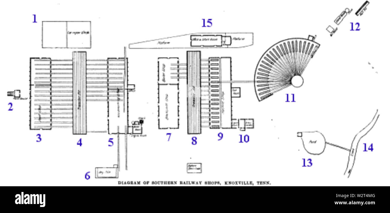 Yard layout Cut Out Stock Images & Pictures - Alamy