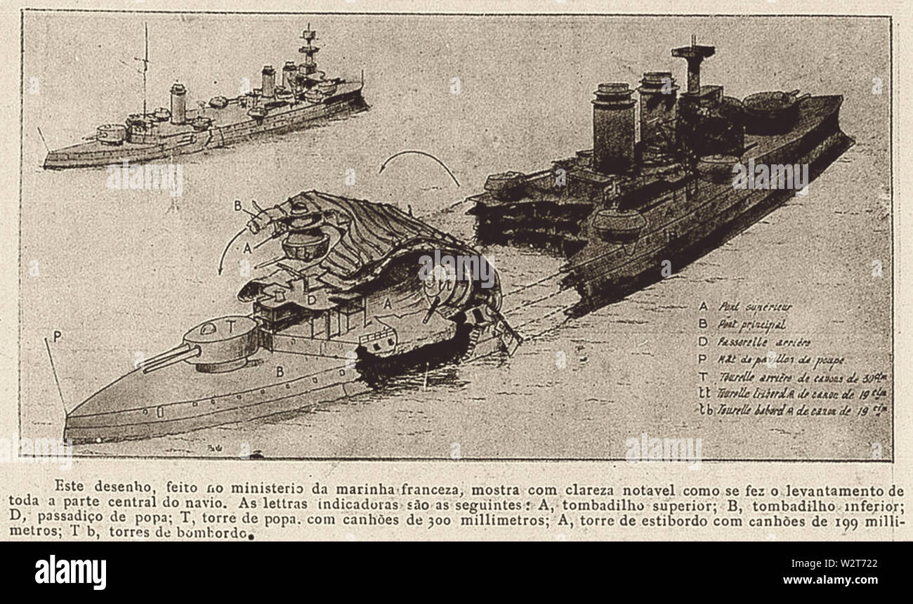 Cuirassé Liberté 1911 draw Stock Photo - Alamy