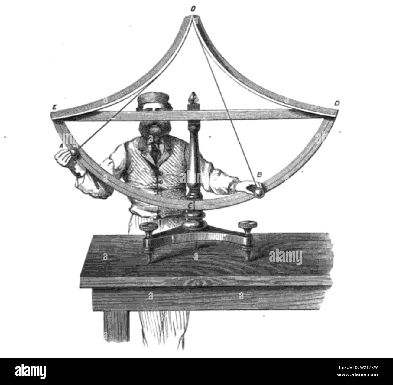 Cycloidal pendulum hi-res stock photography and images - Alamy
