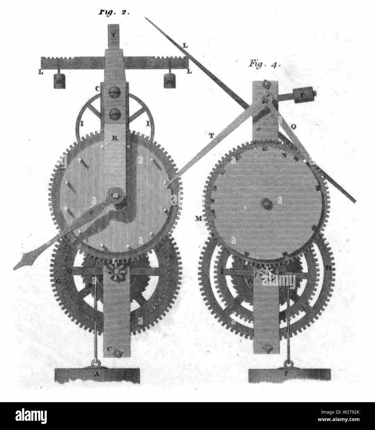 De Wick clock front Stock Photo - Alamy