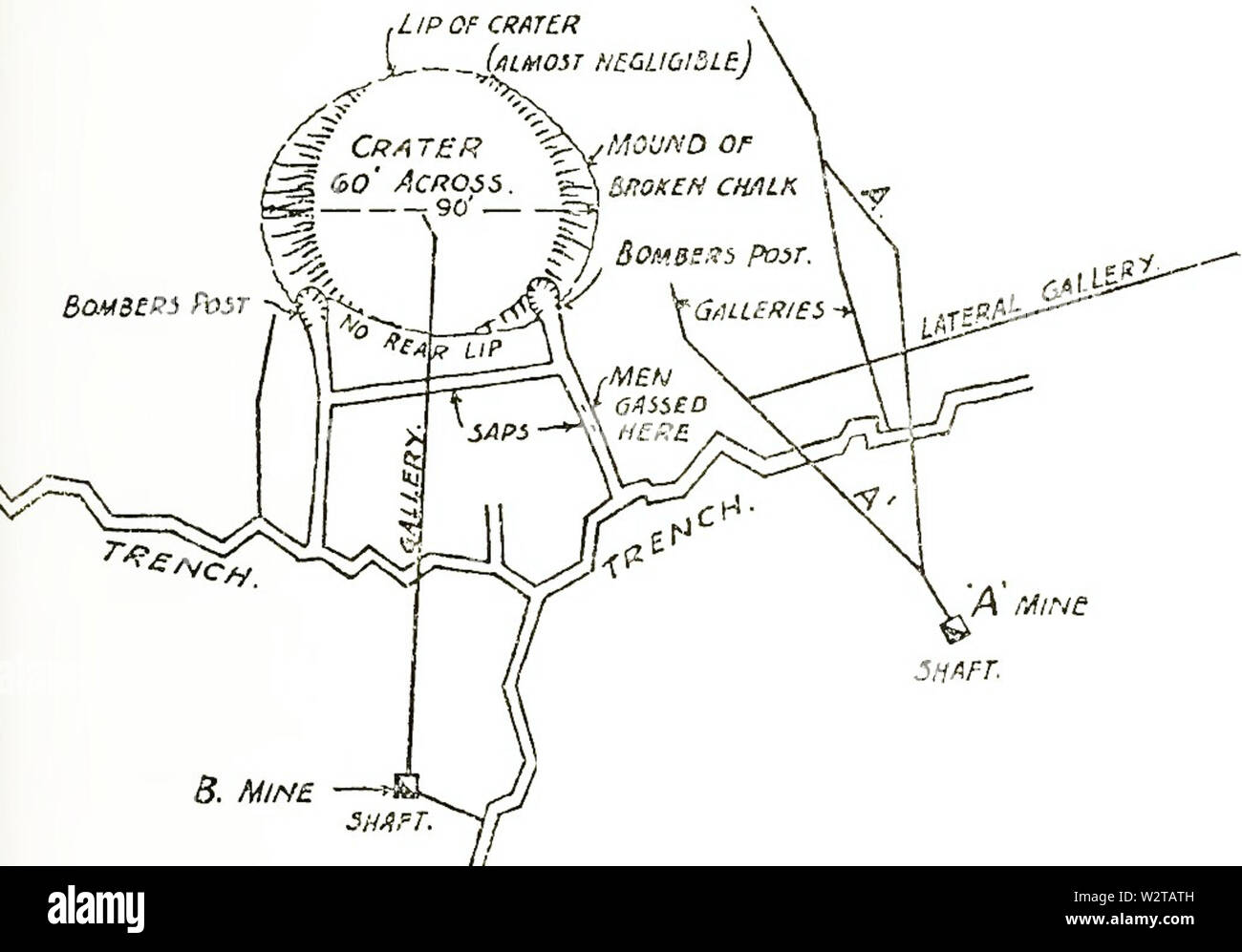 Mining galleries hi-res stock photography and images - Alamy