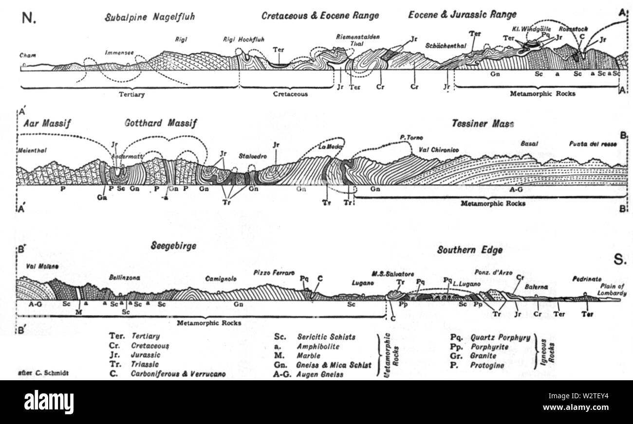 Geology alps Cut Out Stock Images & Pictures - Alamy