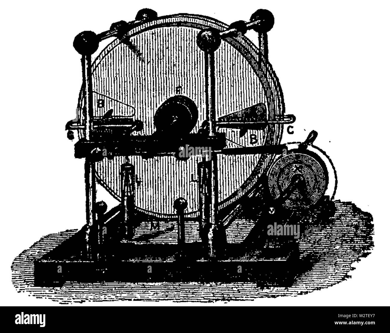 Inventionhistory hi-res stock photography and images - Alamy