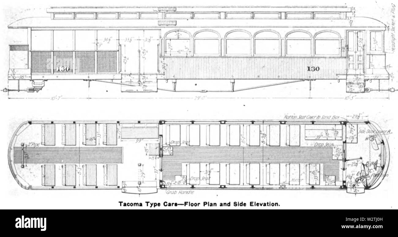 Floor plan review hi-res stock photography and images - Alamy