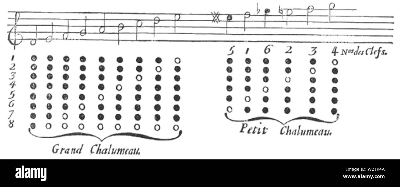 Popular traditions Cut Out Stock Images & Pictures - Alamy