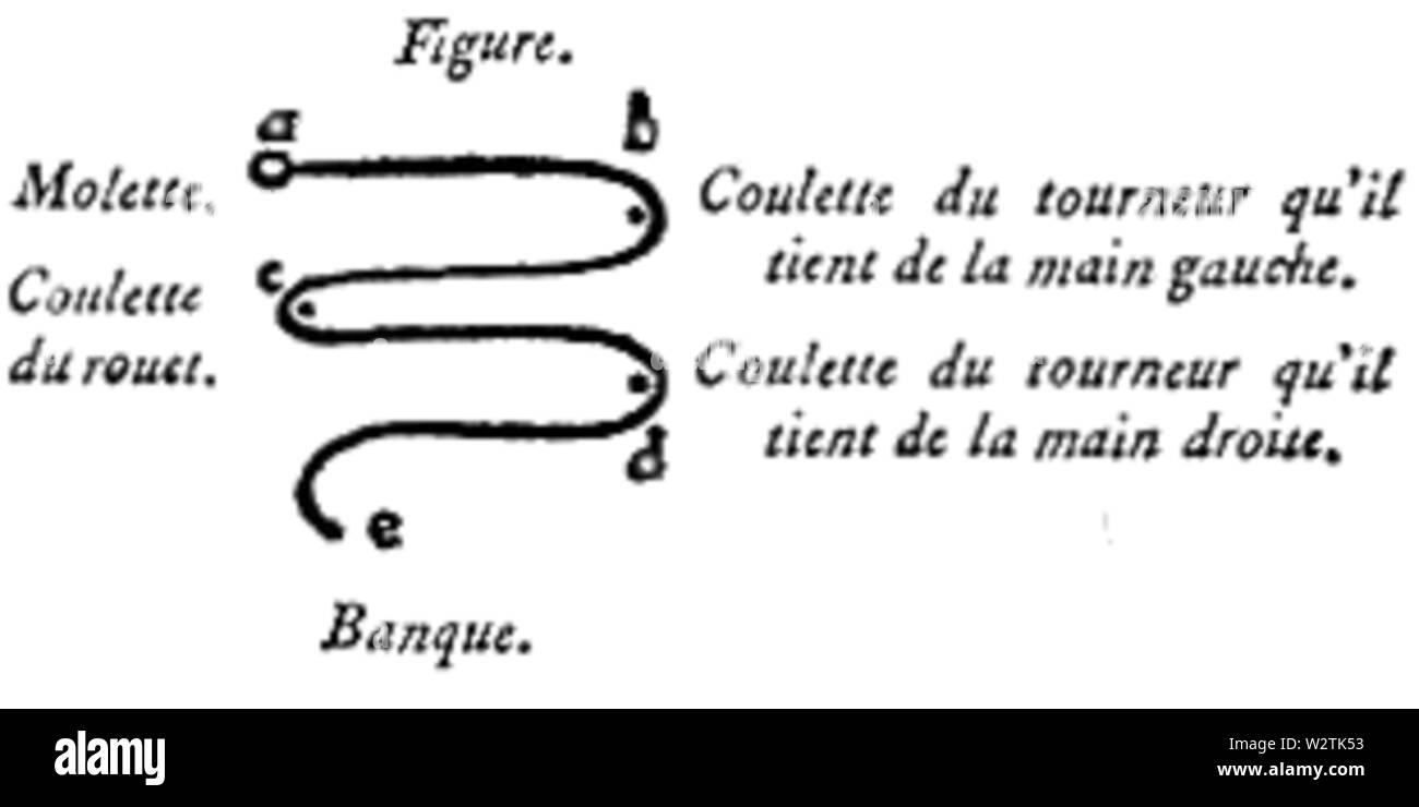 P423 hi-res stock photography and images - Alamy