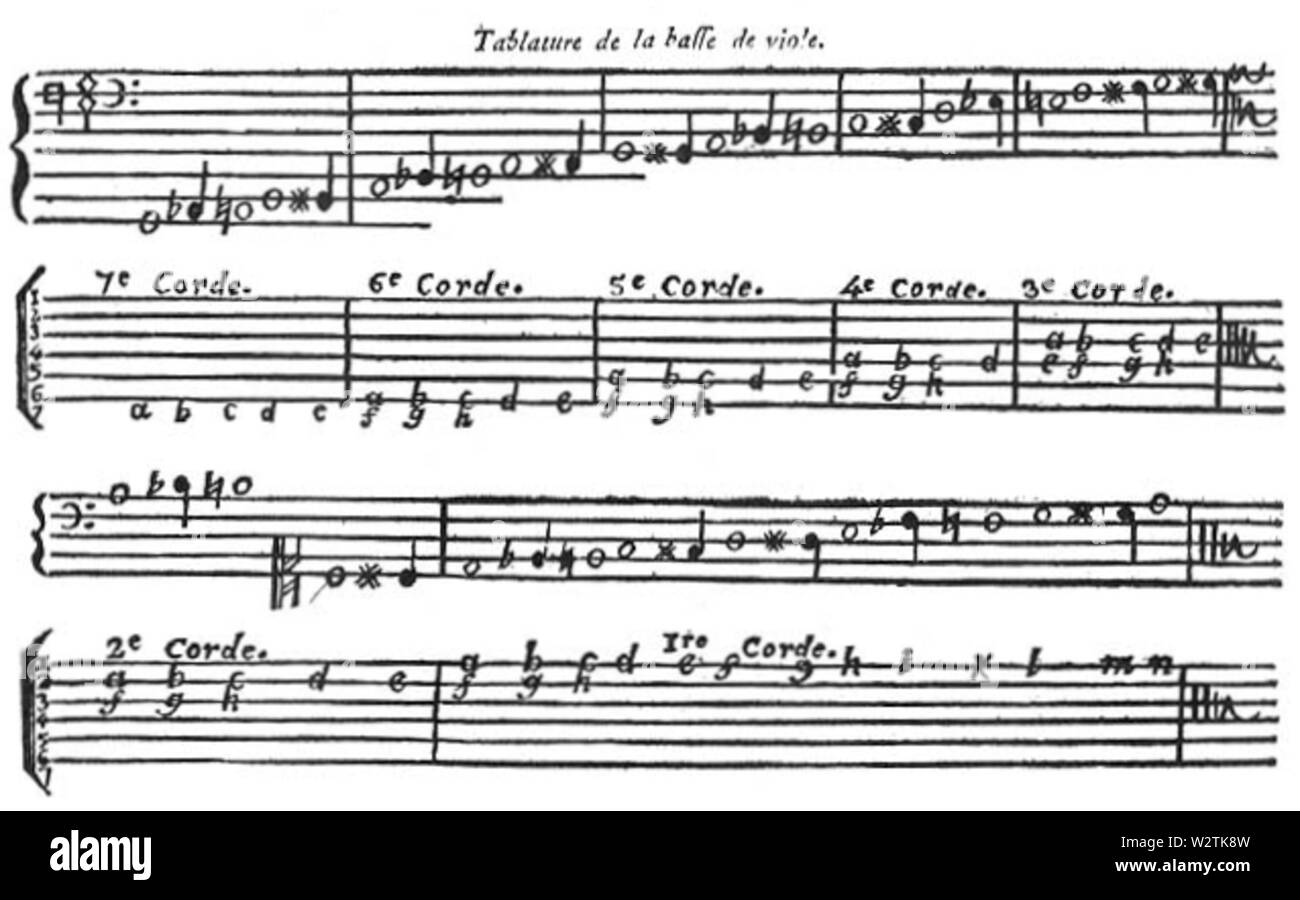 Viole hi-res stock photography and images - Alamy