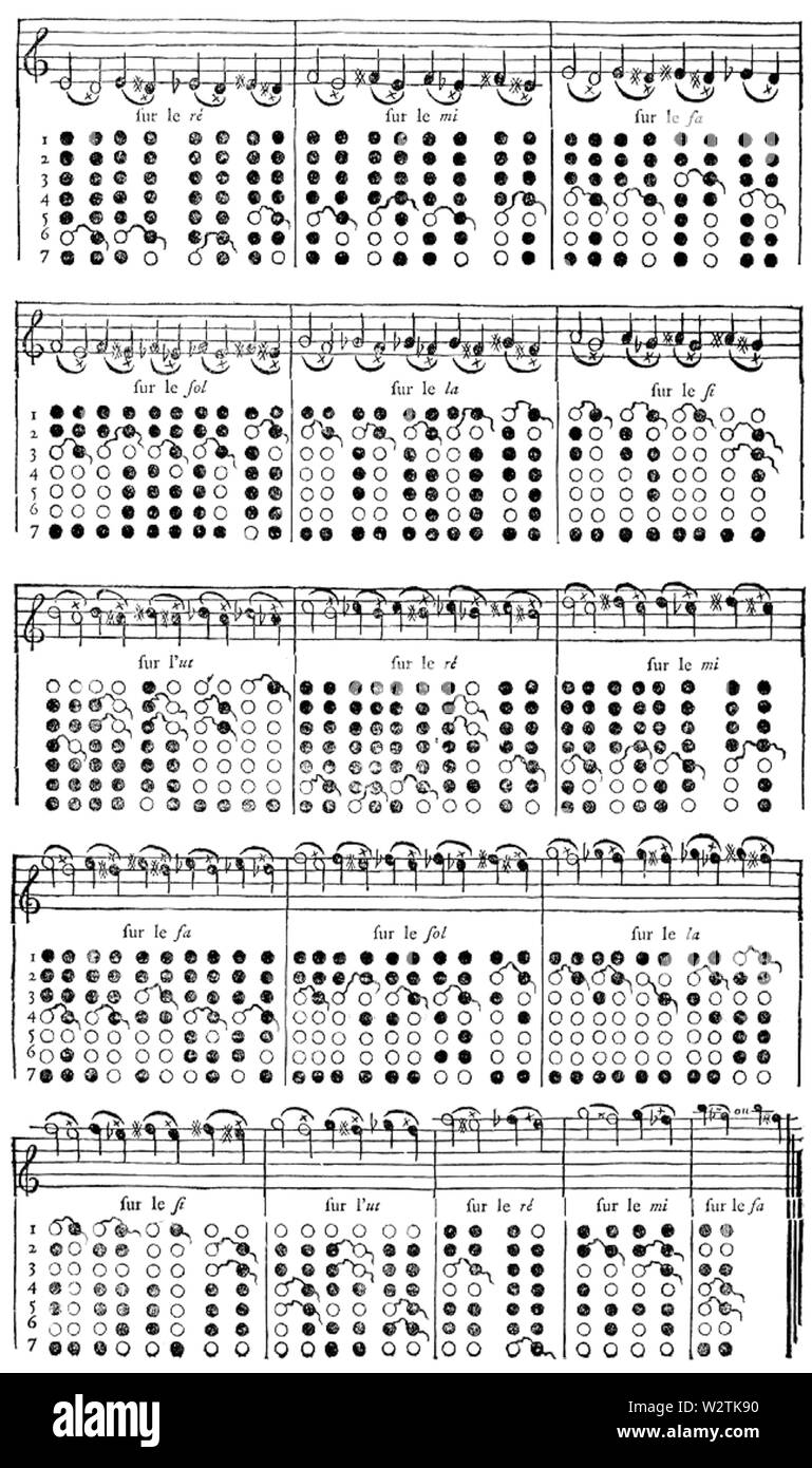 Flute flute Black and White Stock Photos & Images - Alamy