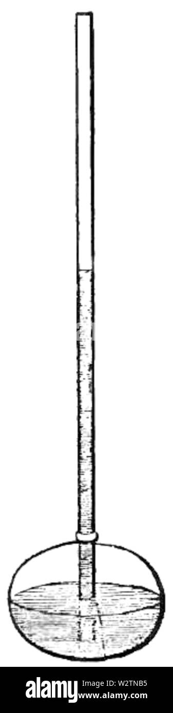 Evolution of the Thermometer 1592-1743 pg 41b Stock Photo - Alamy