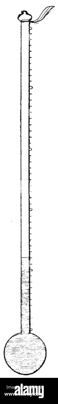 Evolution of the Thermometer 1592-1743 pg 45 Stock Photo - Alamy