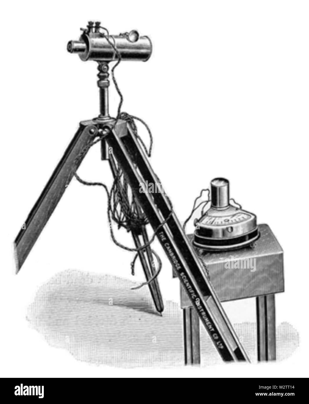 Pyrometer hi-res stock photography and images - Alamy