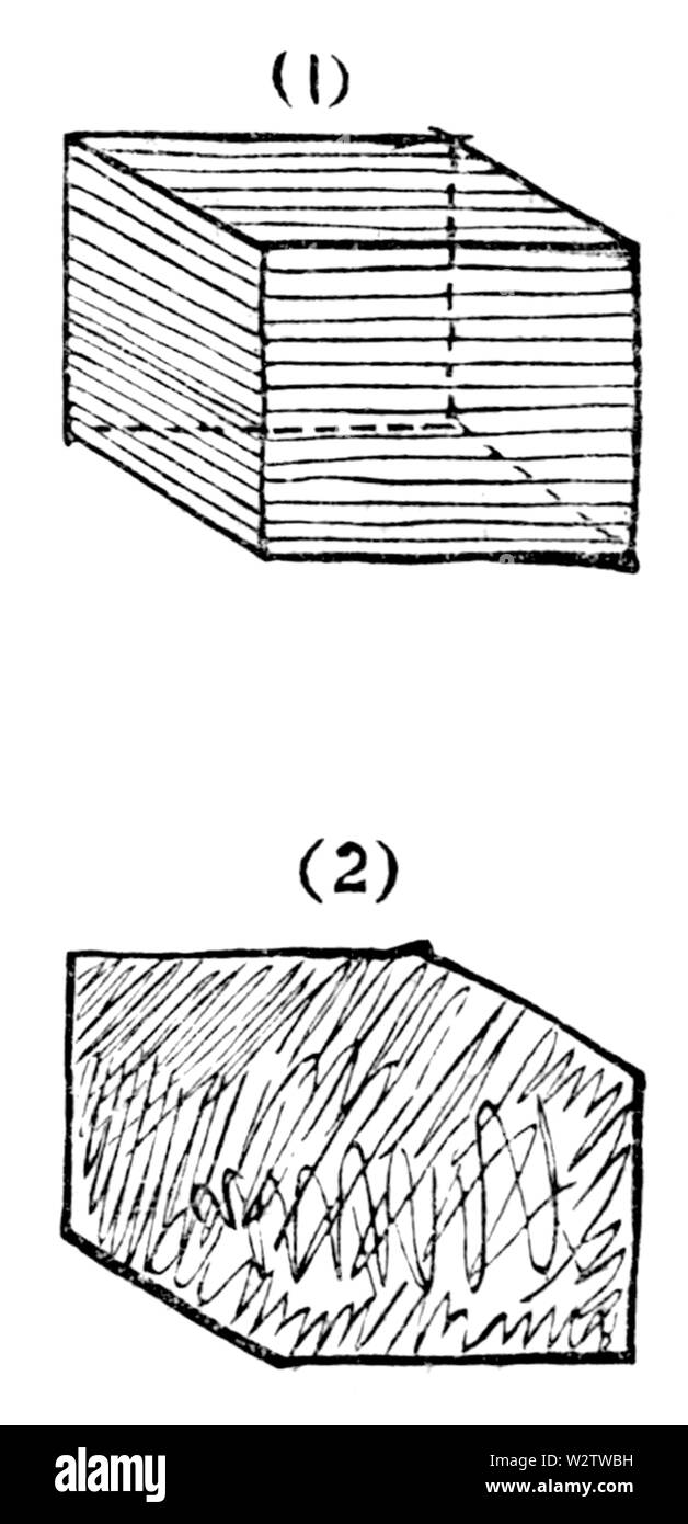 Novel edition Cut Out Stock Images & Pictures - Alamy