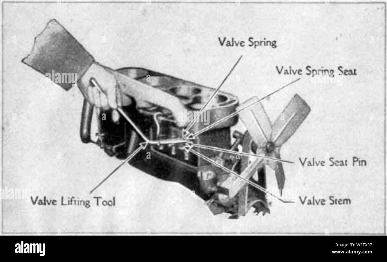 Ford model t 1919 d011 valve maintenance Stock Photo - Alamy