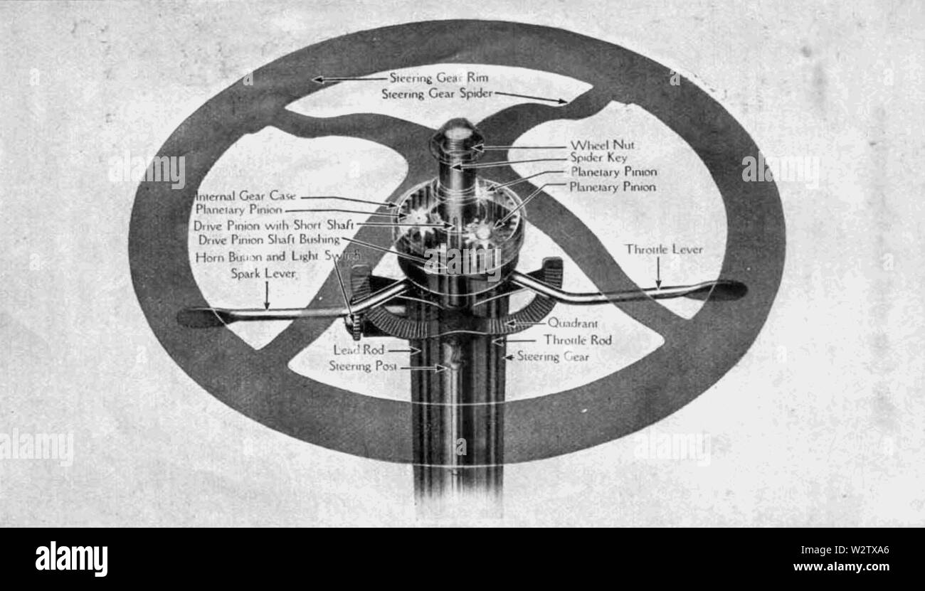 Ford model t 1919 d003 steering wheel assembly Stock Photo - Alamy